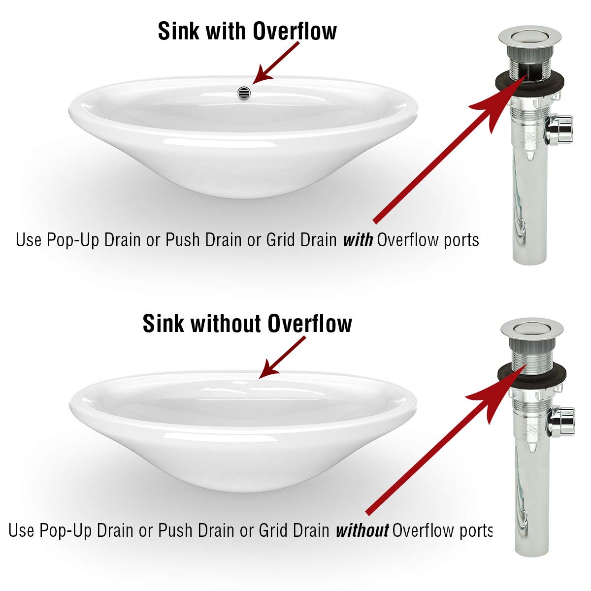 PF WaterWorks PF0736-BN-BN-NO Sink/Lavatory ABS EasyPOPUP Universal Pop-Up Drain Assembly-Easy Remove Stopper-Brushed Nickel (Matching Plated Body Without Overflow)