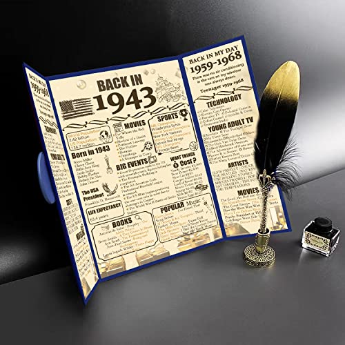 Tri-fold 80th Birthday Decorations Party Poster, Party Supplies Anniversary Decorations Birthday Gifts for Women & Men Turning 80 Years Old, 80th Anniversary Certificate Gift, Back in 1943(Blue Shell Surface)