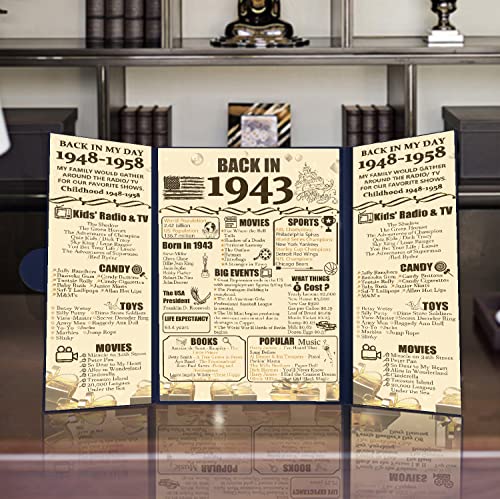 Tri-fold 80th Birthday Decorations Party Poster, Party Supplies Anniversary Decorations Birthday Gifts for Women & Men Turning 80 Years Old, 80th Anniversary Certificate Gift, Back in 1943(Blue Shell Surface)