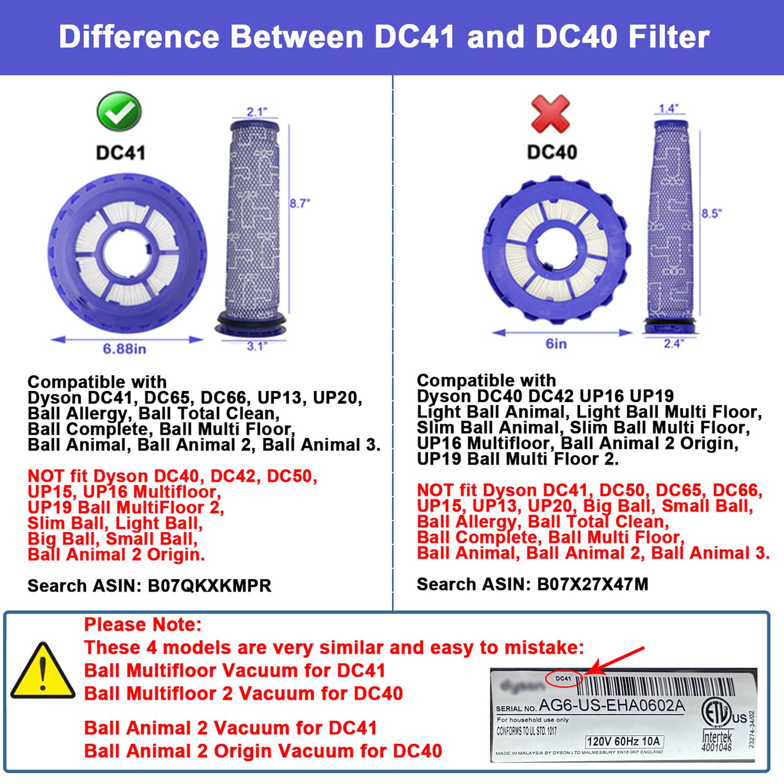 Lemige 2 Pack Post Filters & 2 Pack Pre Filters Replacement for Dyson DC41 DC65 DC66 UP13 UP20 Animal, Multi Floor and Ball Vacuums, Compare to Part #920769-01&920640-01