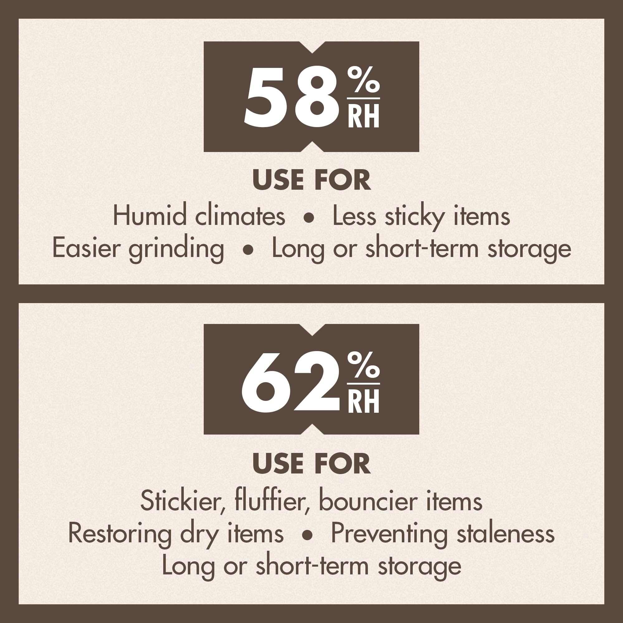 Boveda 62% Storage Humidifier Packets - 2 Way Humidity Control Packs- Size 1-20 Count Resealable Bag - Storage Container Accessories - Bulk Humidity Packs - Relative Humidity Packs - Packet
