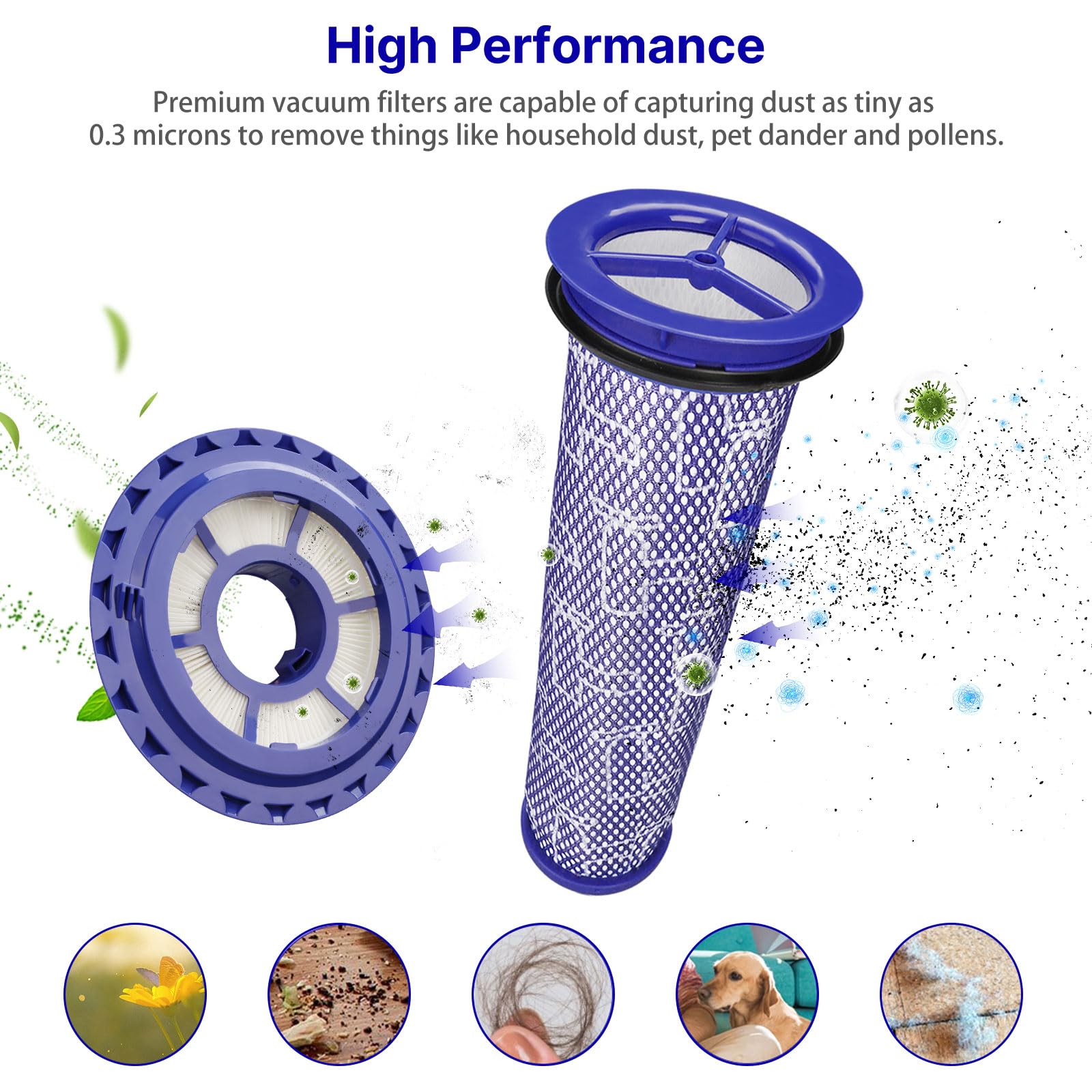 Lemige 2 Pack Post Filters & 2 Pack Pre Filters Replacement for Dyson DC41 DC65 DC66 UP13 UP20 Animal, Multi Floor and Ball Vacuums, Compare to Part #920769-01&920640-01