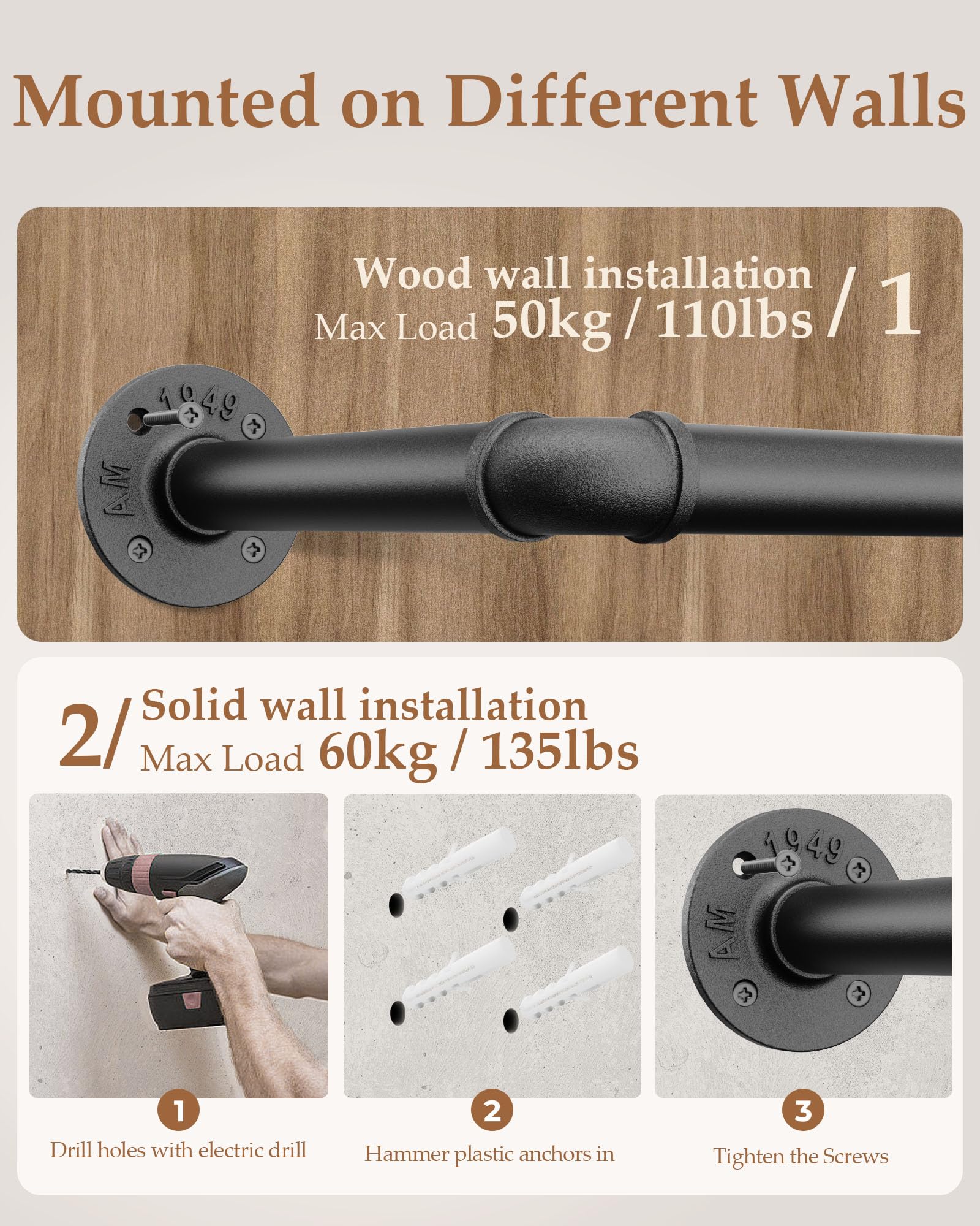 Bodato Industrial Clothing Rack 38.4'' for Wall 2 Pack, Heavy Duty Pipe Clothes Rack Wall Mounted for Hanging Clothes Garment, Closet Rod Hanging Bar for Walk-in Closet