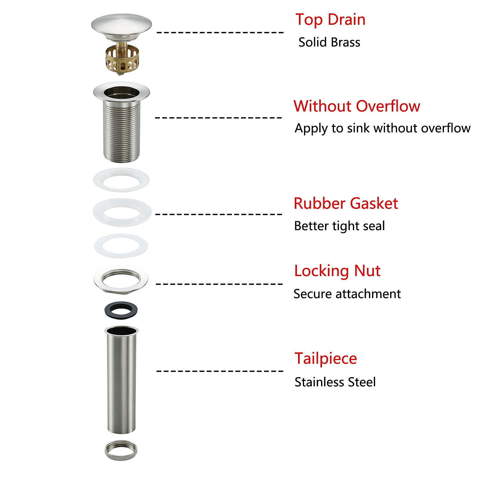 SWHYGER Pop Up Drain Assembly Brushed Nickel,Bathroom Sink Drain with Removable Brass Strainer Basket Without Overflow Vessel Basin Sink Drain Stopper,83606BN.
