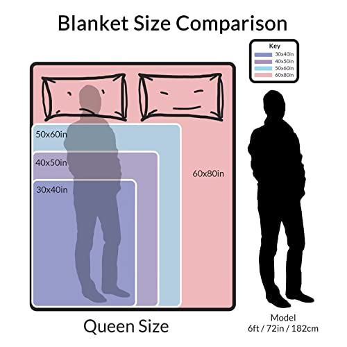 Custom Blanket with Photo Text Personalized Bedding Throw Blankets Customized Flannel Fleece Blankets for Family Birthday Wedding Gift Fits Couch Sofa Bedroom Living Room - 30"x40"