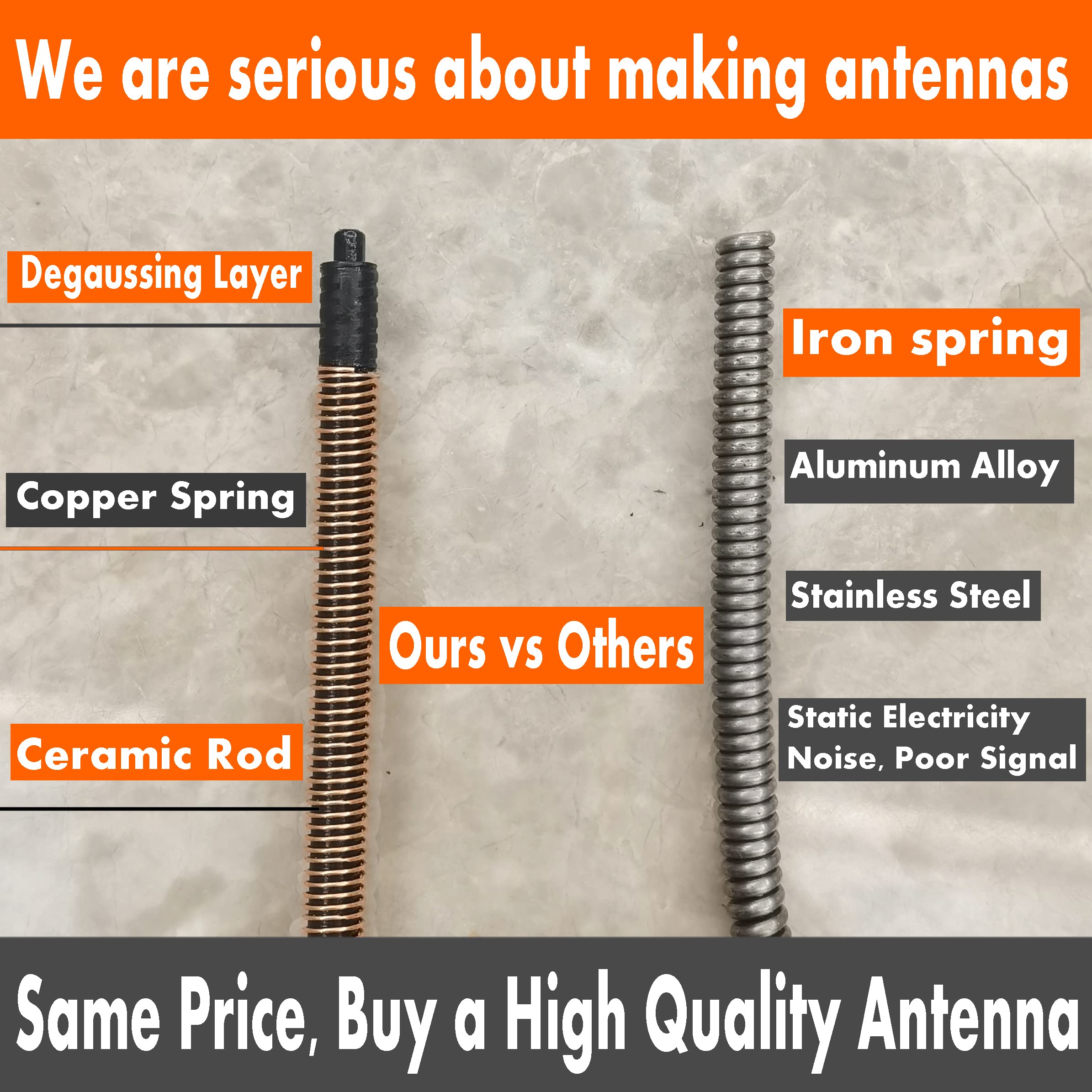 8 Inch Rubber Antenna for Dodge Journey (2010-2020), Dodge Journey Antenna - Car Wash Proof, Internal Copper Coil Antenna Mast Replacement for Dodge Journey