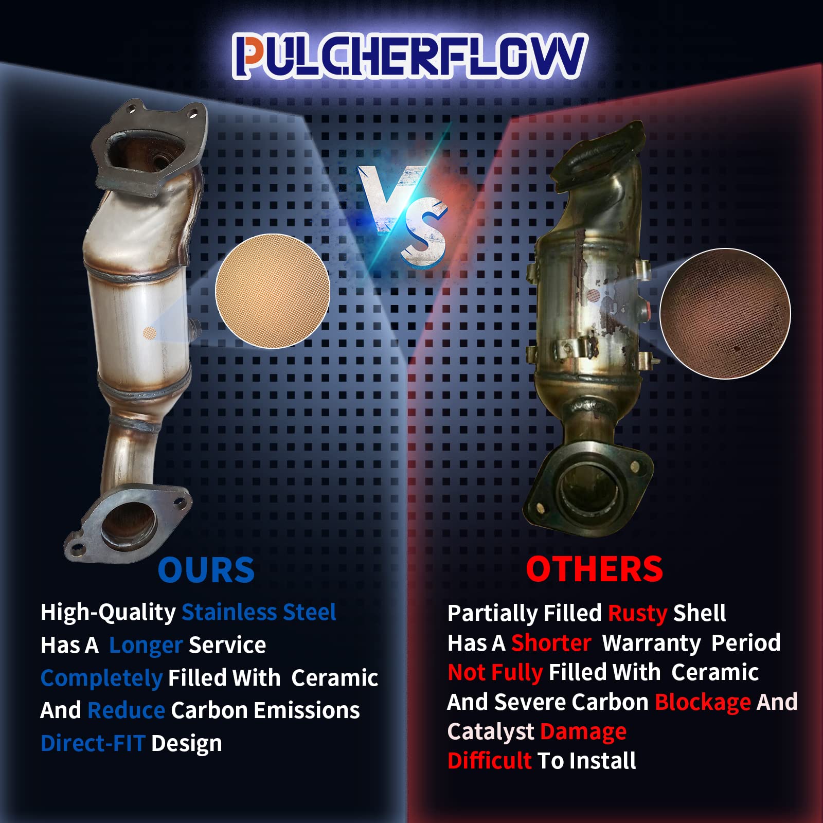 PULCHERFLOW Right Catalytic Converter Compatible With 2011-2016 Dodge Grand Caravan 3.6L, 2011-2015 Chrysler Town & Country Passenger Side High Performance (EPA Compliant)