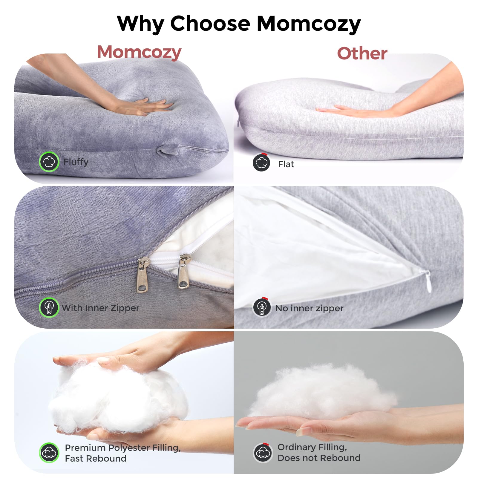Momcozy Pregnancy Pillows, U Shaped Full Body Maternity Pillow with Removable Cover - Support for Back, Legs, Belly, Hips for Pregnant Women, 57 Inch Pregnancy Pillows for Sleeping, Grey