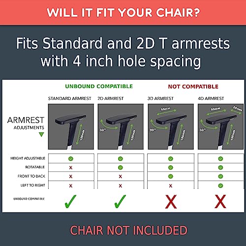 Unbound System by Tecicity | Flight Sim - Set of 2 Removable Modular Chair Mounts Warthog | Orion 2