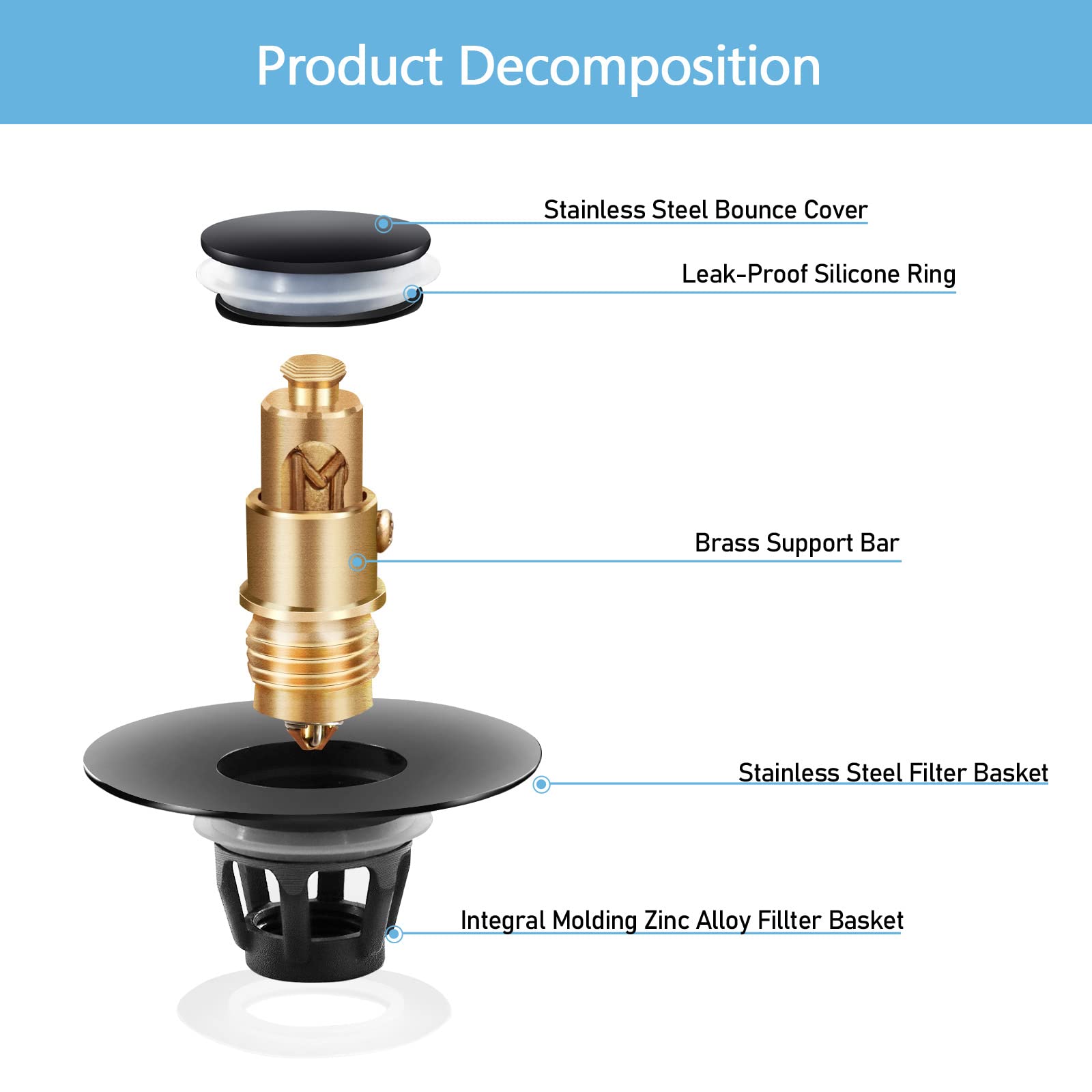 Black Bathroom Sink Stopper,Pop Up Drain Stopper for Bathroom Sink,Bathroom Sink Strainer ,Sink Plug,Universal Wash Basin Sink Stopper,Suitable for 1.1~1.5 Inch Bathroom Sink Drain Pipe (Matte Black)