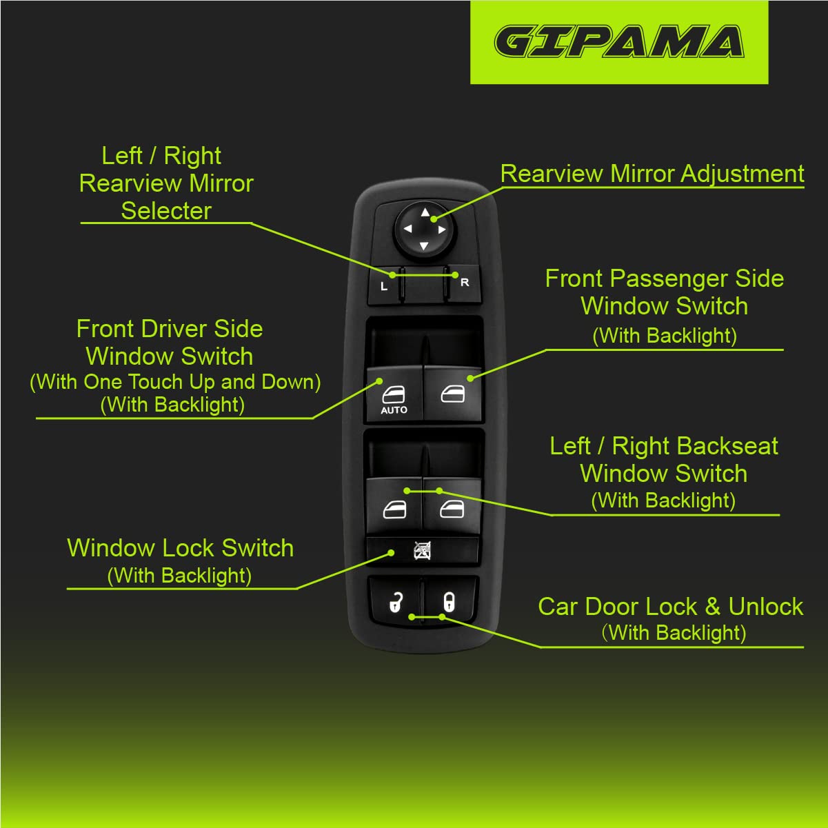 Gipama 901-486 Power Window Switch for 2011-2016 Dodge Journey, Replaces# 68084001AD, 68084001AC, 68084001AB,8+13 PINS(Driver Side