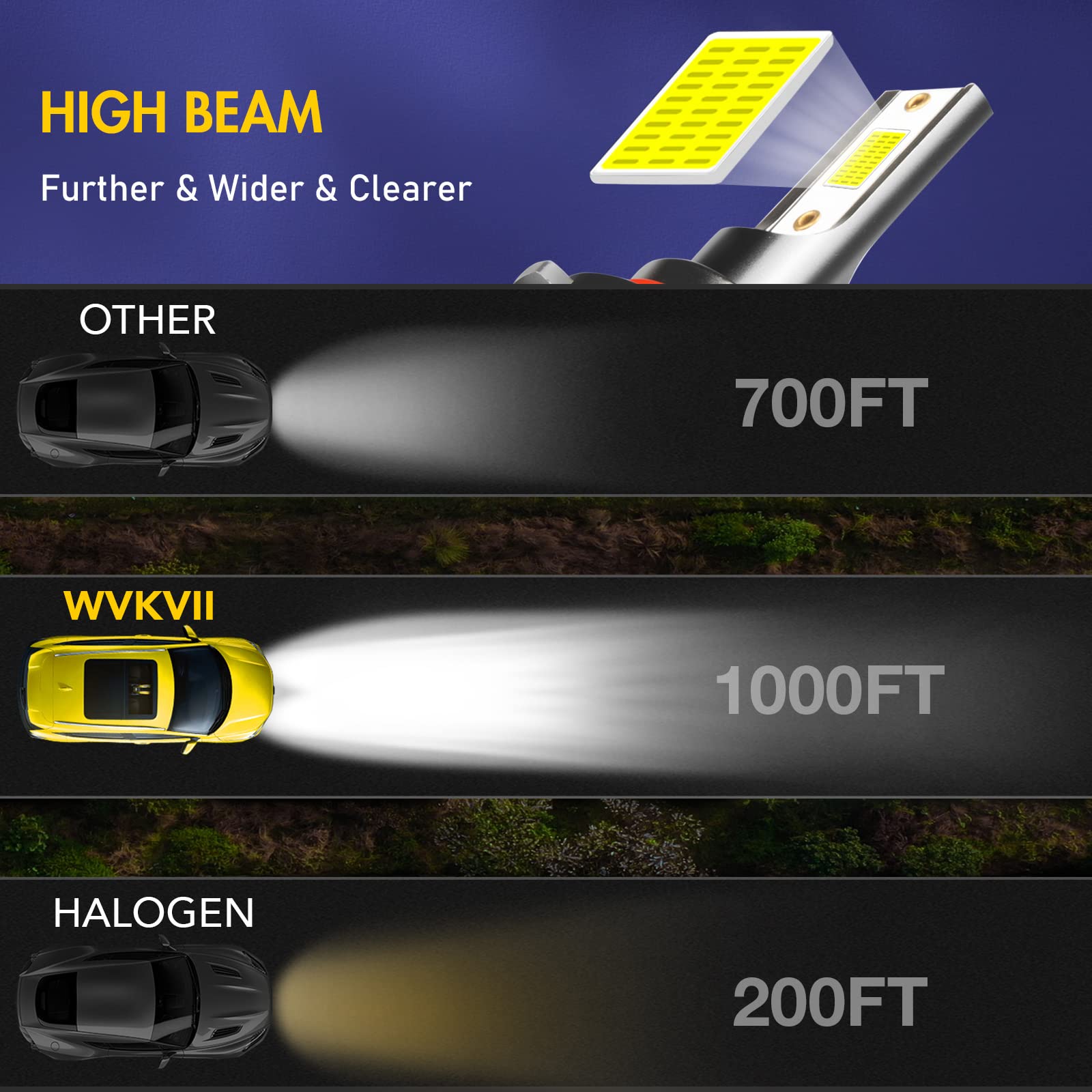 WVKVII Fit For Dodge Journey 2009-2019 LED Bulbs Combo 9005/HB3 High + 9006/HB4 Low Beam Lights Bulbs, 6000K Cool White Super Bright,IP68, 4