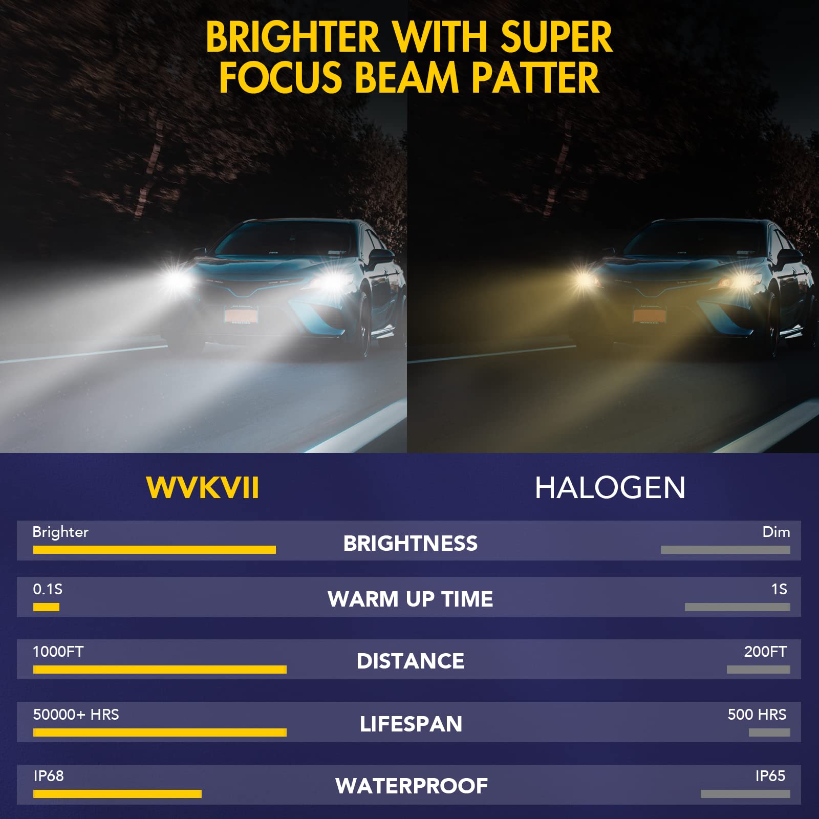 WVKVII Fit For Dodge Journey 2009-2019 LED Bulbs Combo 9005/HB3 High + 9006/HB4 Low Beam Lights Bulbs, 6000K Cool White Super Bright,IP68, 4