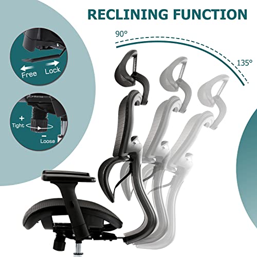 SMUG Ergonomic Office High Back Computer, Mesh Home Desk Lumbar Support, Tilt and Lock, Comfy Rolling Executive Swivel Task Chair with 3D Adjustable Headrest and Armrests, Black