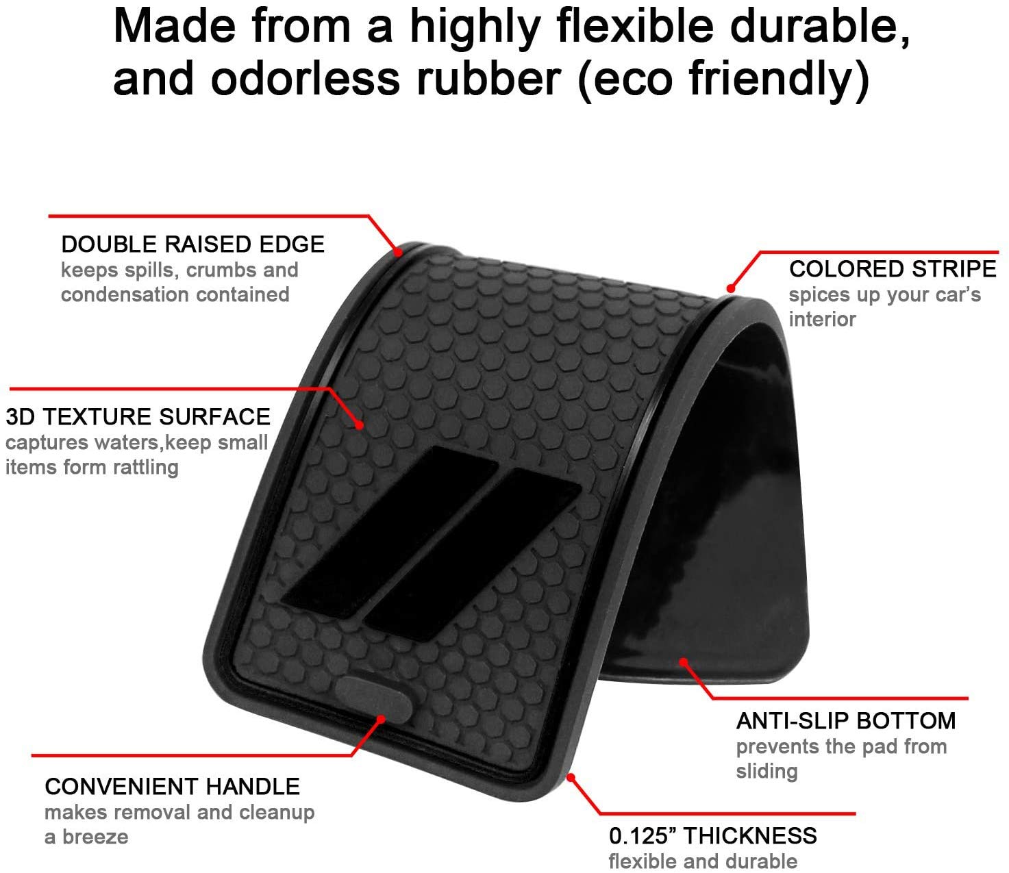 SENSHINE for Dodge Journey Accessories 2022 2021 2020 2019 2018 2011-2021 Non-Slip Anti Dust Cup Holder Insert Center Console Shifter Liner Trim Door Packet Mats Custom Interior 5PC Set (Black Trim)