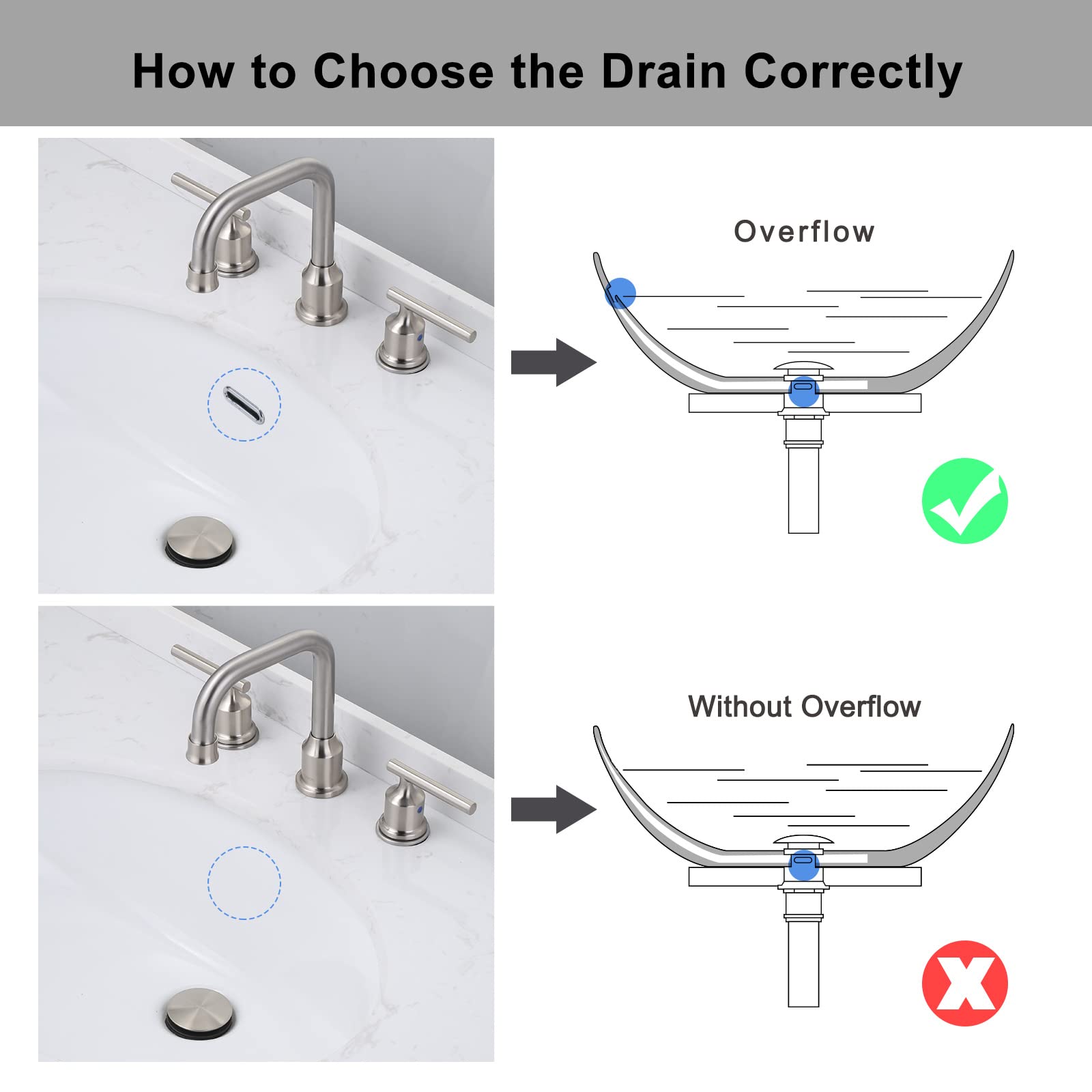 Bathroom Sink Stopper, Pop Up Drain Stopper for Bathroom Sink with Overflow, Built-in Anti-Clogging Strainer, Brushed Nickel