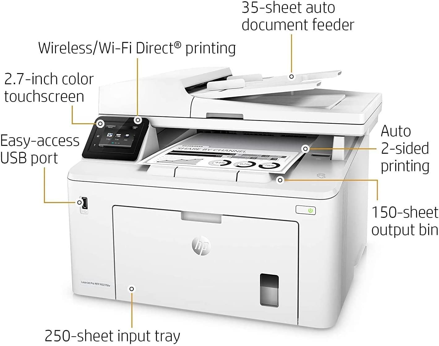 HP Laserjet Pro MFP M22 7fdw Monochrome Wireless All-in-One Laser Printer, Copy & Scan & Fax, 2.7" Color Touchscreen Display, 1200x1200 dpi, 30 ppm, Duplex & Mobile Printing, PCS USB Printer Cable