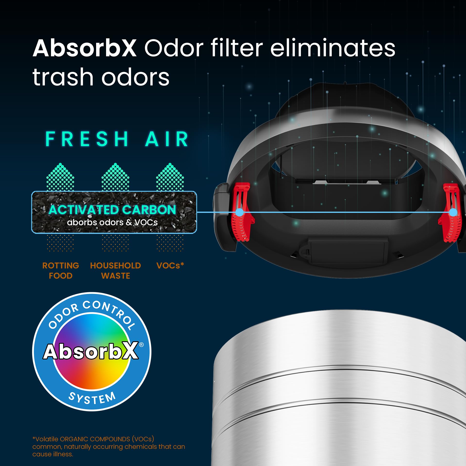 iTouchless Glide 18 Gallon Sensor Trash Can with Wheels and AbsorbX Odor Control System, Stainless Steel, 68 Liter Automatic Kitchen or Office Garbage Bin
