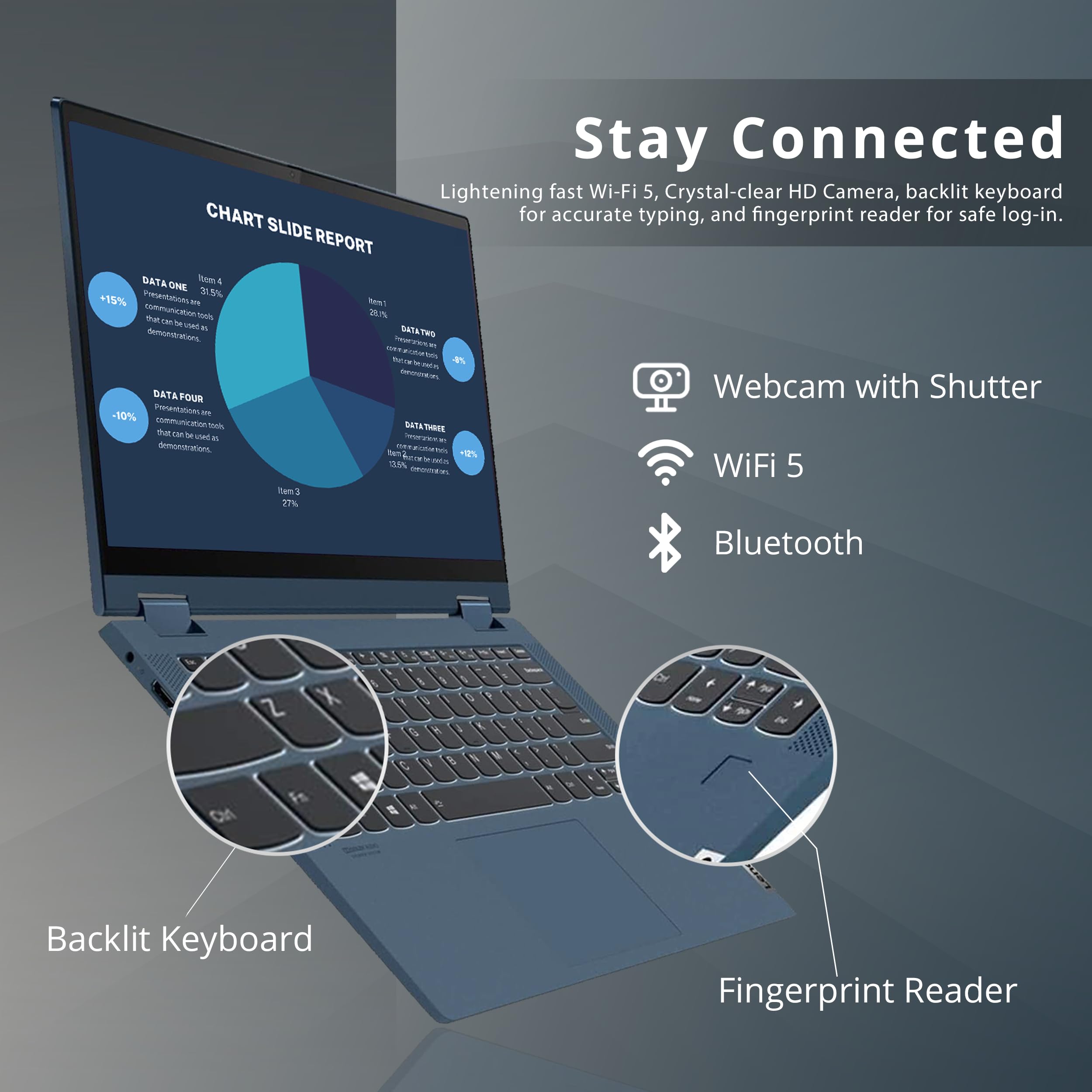 Lenovo IdeaPad Flex 5 2-in-1 Touchscreen Laptop, 14” FHD Display, AMD Ryzen 3 5300U, 4GB RAM, 128GB SSD, Backlit KB, FP Reader, Webcam with Shutter, Wi-Fi 5, Blue, Win 11, 128GB USB Card (Renewed)