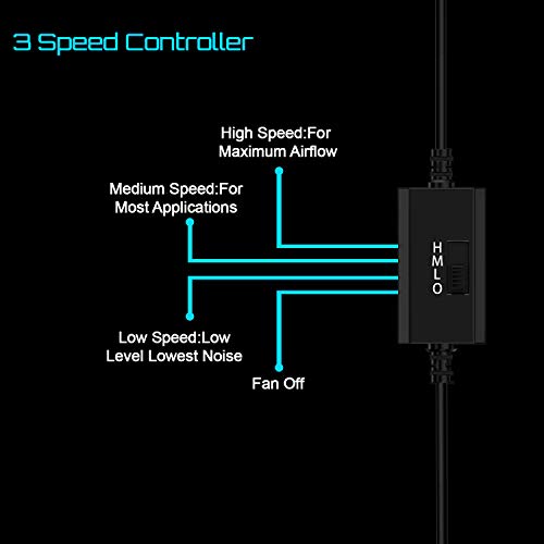 upHere USB Computer Fan Black,Dual 80mm Fan,3 Adjustable Speeds Silent Fan for Computer Cases Computer Cabinet PlayStation Xbox Cooling,U804