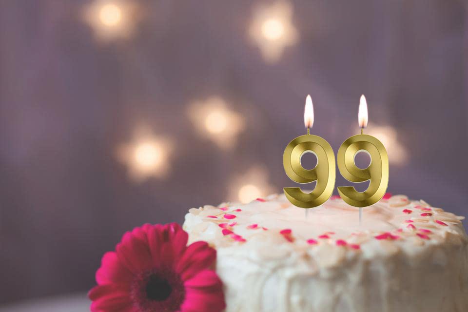 Gold 99th Birthday Candles,Gold Number 99 Cake Topper for Birthday Decorations Party Decoration