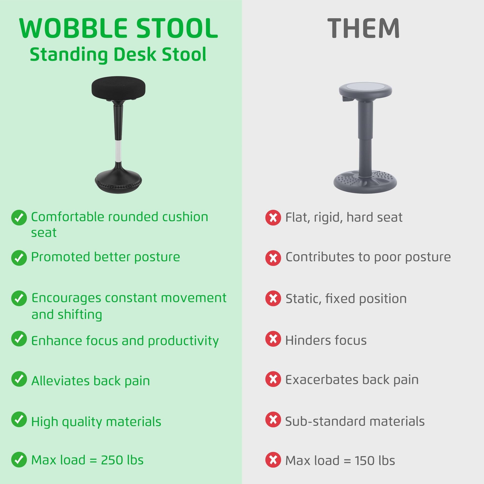 Wobble Stool Standing Desk Chair Ergonomic Tall Adjustable Height sit Stand-up Office Balance Drafting bar swiveling Leaning Perch Perching high swivels 360 Computer Adults Kids Active Sitting Black