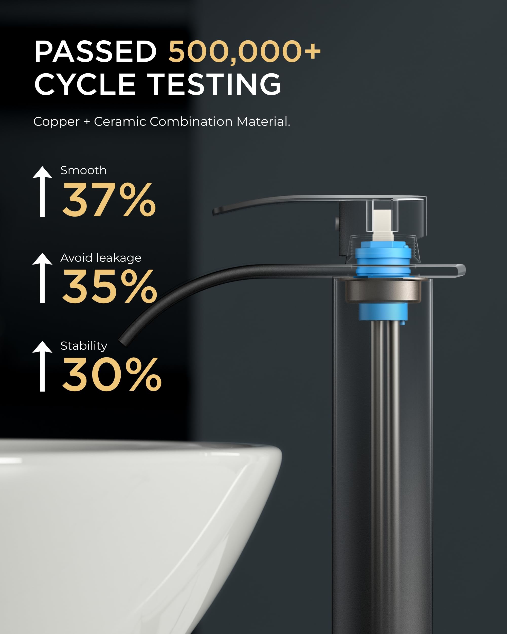 FORIOUS Waterfall Bathroom Vessel Sink Faucets with Metal Pop up Drain and Lead-Free cUPC Hose, Mate Black Single Handle Tall Bathroom Faucet 1 Hole, 11inch for Bath,Vessel