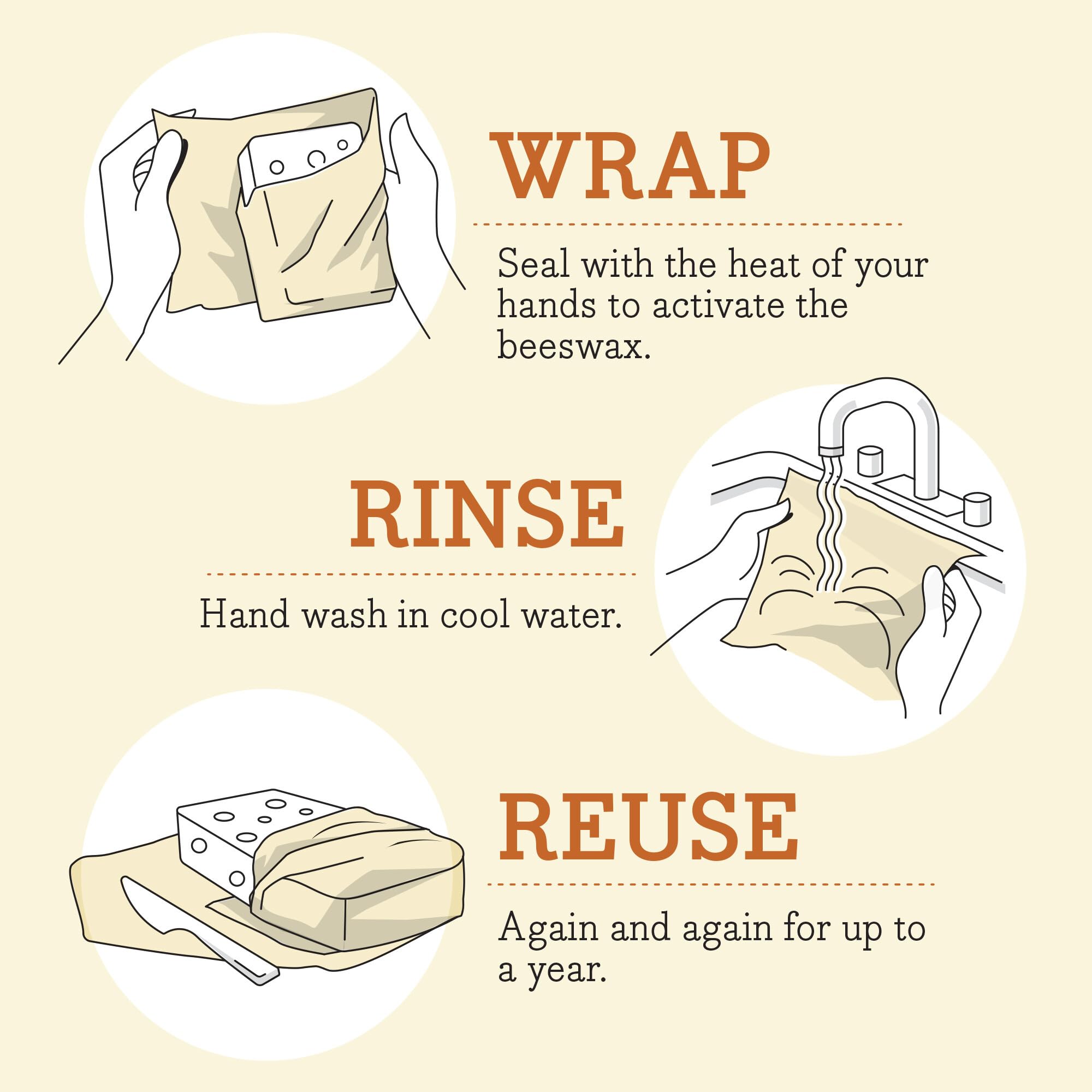 Bee's Wrap - Medium 3 Pack - Made in The USA with Certified Organic Cotton - Plastic and Silicone Free - Reusable Eco-Friendly Beeswax Food Wraps - Medium (10" x 11")