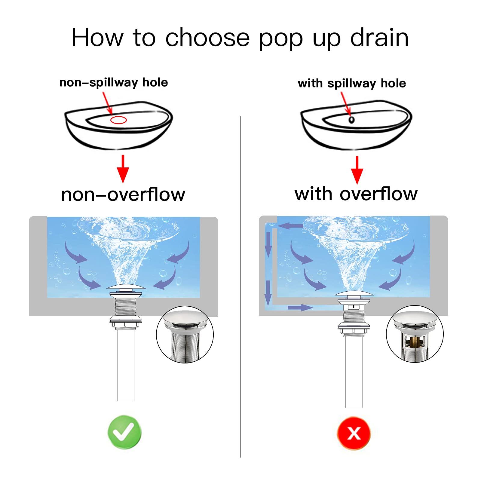 BWE Chrome Pop Up Sink Drain Fits Bathroom Standard Sink Hole 1-1/2" to 1-3/4"Bathroom Faucet Vessel Vanity Sink Drain Stopper Without Overflow