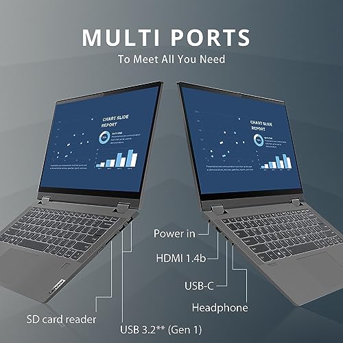 Lenovo IdeaPad Flex 5 15.6" FHD Touchscreen Laptop, Intel Core i5 1135G7, 8GB RAM, 1TB SSD, Intel Iris Xe, Backlit Keyboard, Fingerprint Reader, Wi-Fi AX, Gray, Win 11, 32GB USB Card (Renewed)