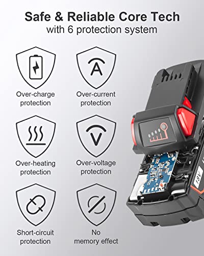 Aoasur 6-Pack 6.0Ah 18V Battery Replacement for Milwaukee M - 18 Battery