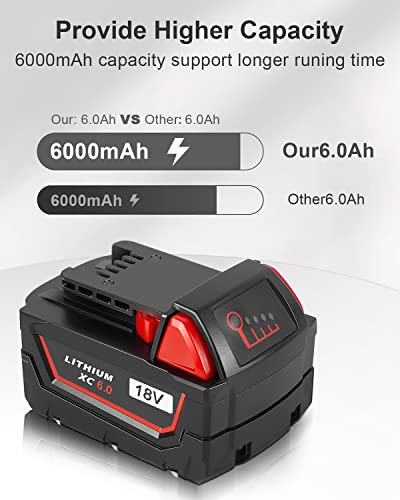Aoasur 6-Pack 6.0Ah 18V Battery Replacement for Milwaukee M - 18 Battery