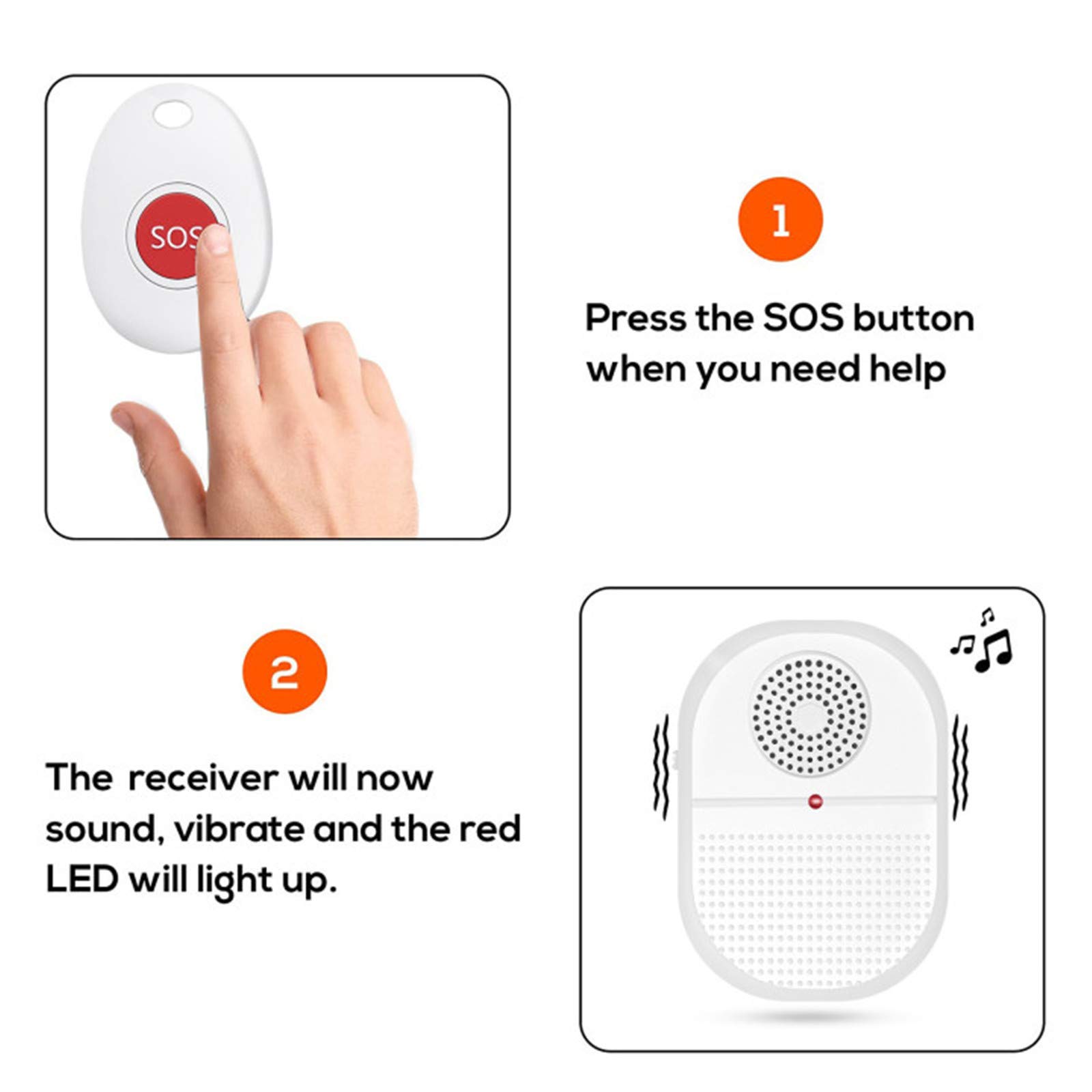 Wireless Caregiver Pager System Call Button Personal Alert Pager Nurse Alert System for Elderly/Senior at Home with 800+Feet Operating Range 1 Portable Receiver 2 Emergency Transmitter