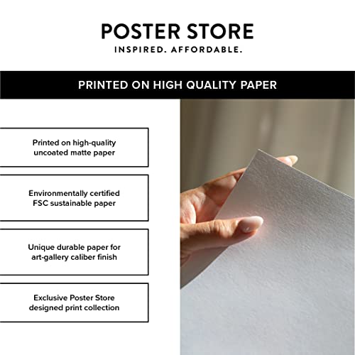 Poster Store Abstract Shapes Set 20x28 - Mid Century Minimalist Poster Prints for Room, FSC-Certified Wall Art Decor (Set of 3)