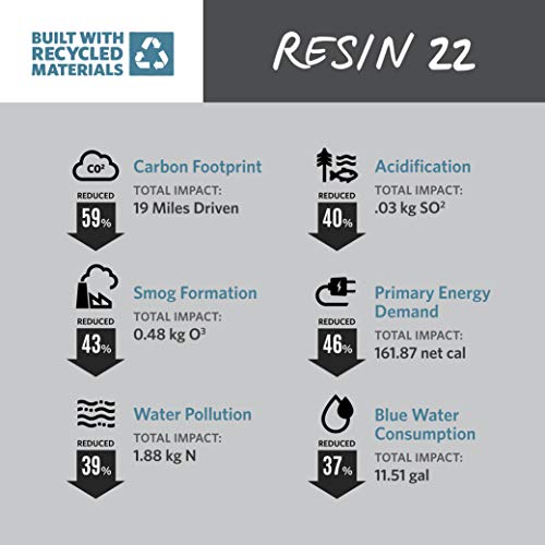 Gregory Mountain Products Resin 22, Dark Forest, One Size
