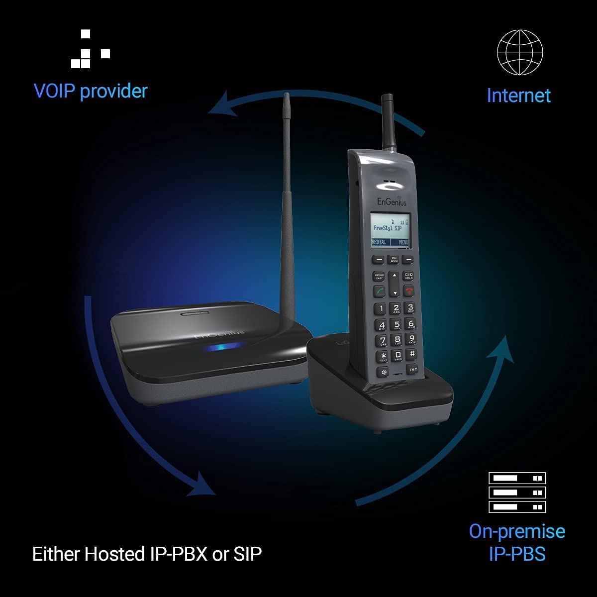 EnGenius FreeStyl SIP2, Long Range, Portable 900 Mhz VoIP Phone with 2-Way Radio for Broadcast/Intercom, Expandable up to (10) Handsets per Base, 10 Acres of Coverage, Includes (2) Handsets