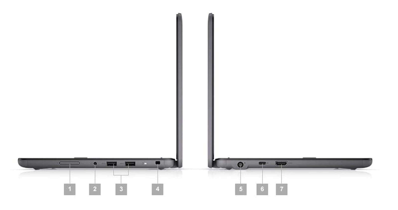 Dell Latitude 3000 3120 2-in-1 (2021) | 11.6" HD Touch | Core Pentium - 128GB SSD - 8GB RAM | 4 Cores @ 3.3 GHz Win 11 Pro (Renewed)