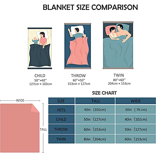 Custom Photo Face Blanket, Personalized Faces All Over Blanket, Funny Face Blanket Super Soft Plush Blanket for Couch, Bed, Sofa Warm and Cozy for All Seasons Gift for Valentine Spouse, Gag Gift