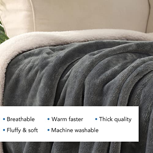 LuxenrelaX Sherpa Fleece Blanket for Couch, Warm Thick Reversible Blanket with 2 Layer, Double-Sided Super Soft Blanket for Bed (Light Grey, 50" x 60")