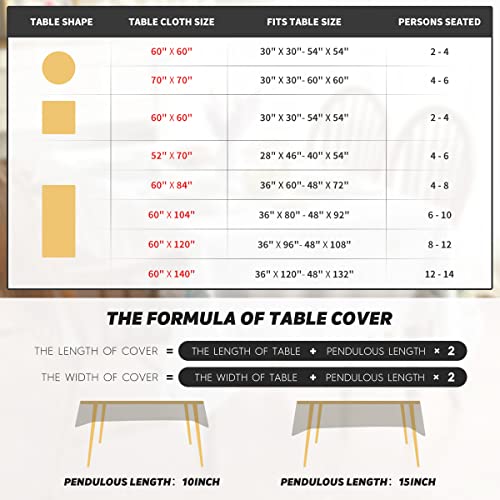 Horaldaily Spring Summer Tablecloth 60x84 Inch, Wild Flowers Floral Table Cover for Party Picnic Dinner Decor