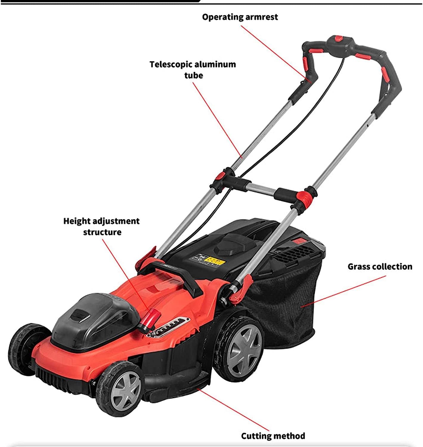 40V Lithium-Ion Electric Lawn Mowers Cordless Walk-Behind Lawn Mowers Electric Lawn Mowers with Bagging Machines, 7 Adjustable Cutting Heights