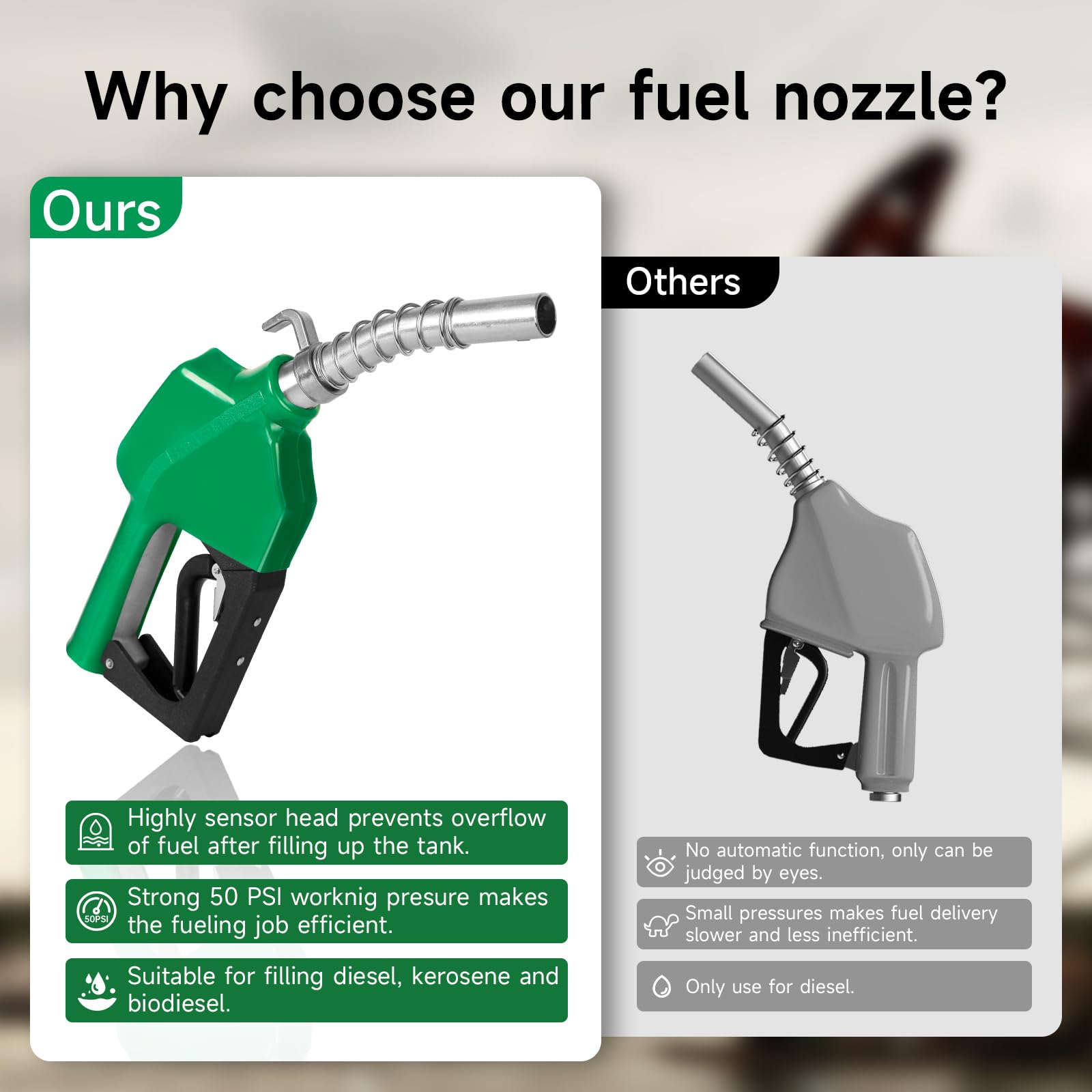 3/4" NPT Automatic Fuel Nozzle with Hook, Gas Pump Handle Fuel Nozzle with 3-speed Padlock (9-16 GPM) for Gasoline, Diesel, Biodiesel up to B20, E15 & Kerosene