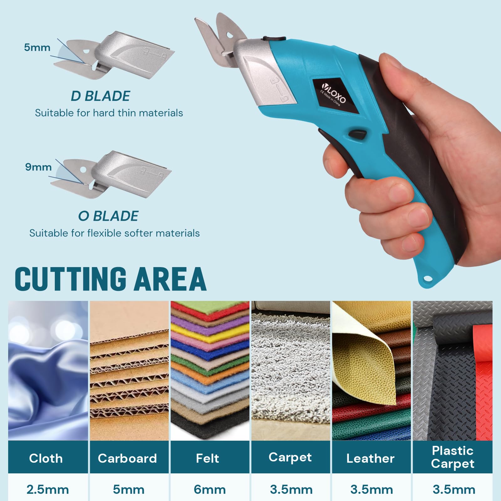 VLOXO Cordless Electric Scissors with 2 Blades Rechargeable Powerful Shears Cutting Tool for Fabric Cardboard Carpet Leather Felt with Charger