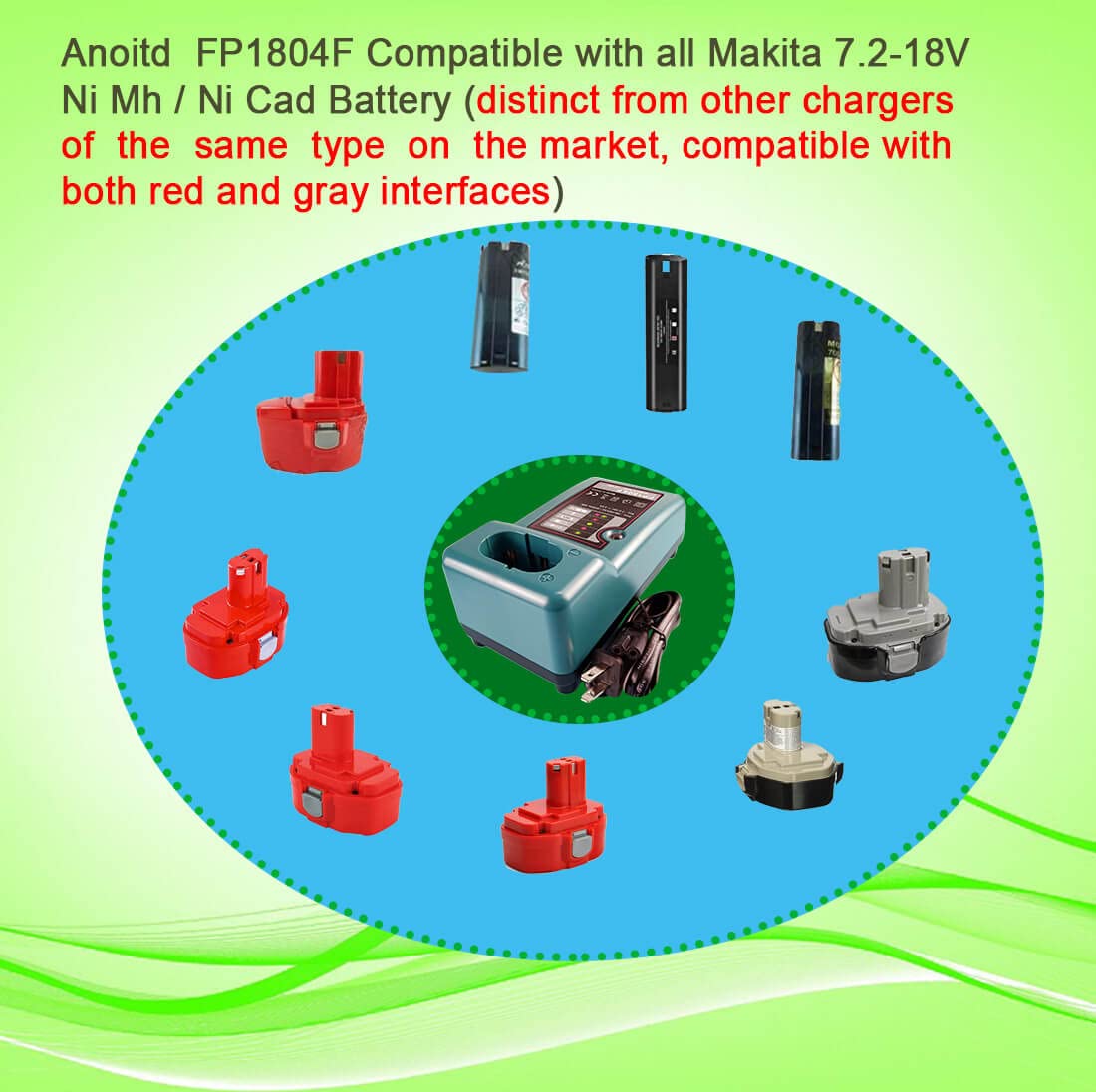 Anoitd Replacement Battery Charger for Makita 7.2V-18V 2.5A NI-CD&NI-MH Battery DC1410/DC9700/DC9710/DC7100/DC711/1131032
