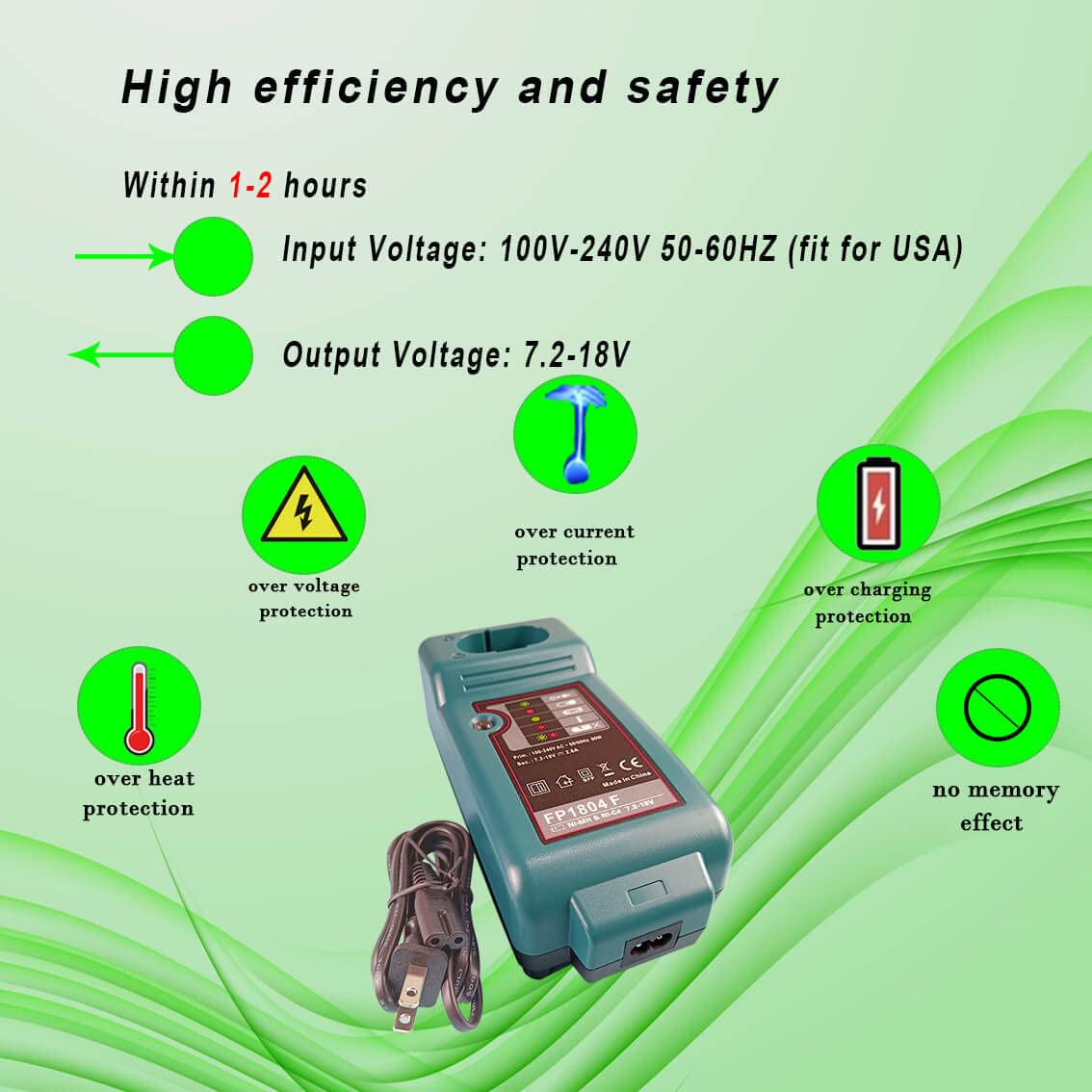 Anoitd Replacement Battery Charger for Makita 7.2V-18V 2.5A NI-CD&NI-MH Battery DC1410/DC9700/DC9710/DC7100/DC711/1131032