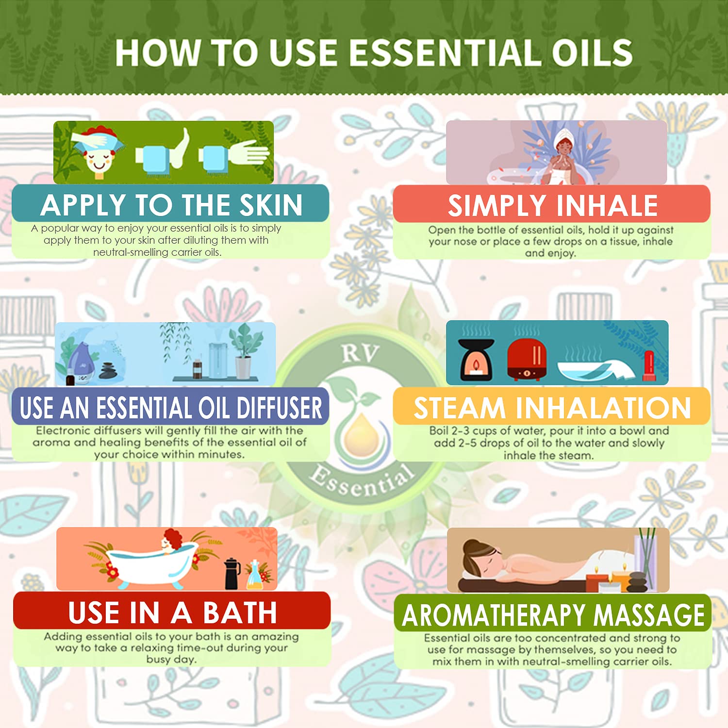 R V Essential Pure Vanilla Essential Oil 100ml (3.38oz)- Vanilla Planifolia (100% Pure and Natural Therapeutic Grade)