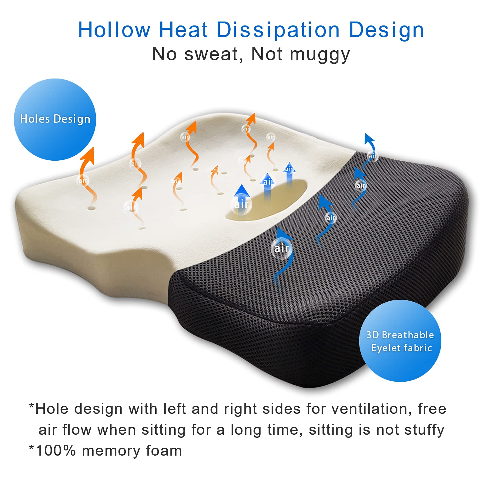 ORIAPT Memory Foam Seat Cushions Coccyx Tailbone Pad Ergonomic Design for Office,Dinning,Gaming Chairs, Auto Seats,Wheelchairs 18 * 16 in.
