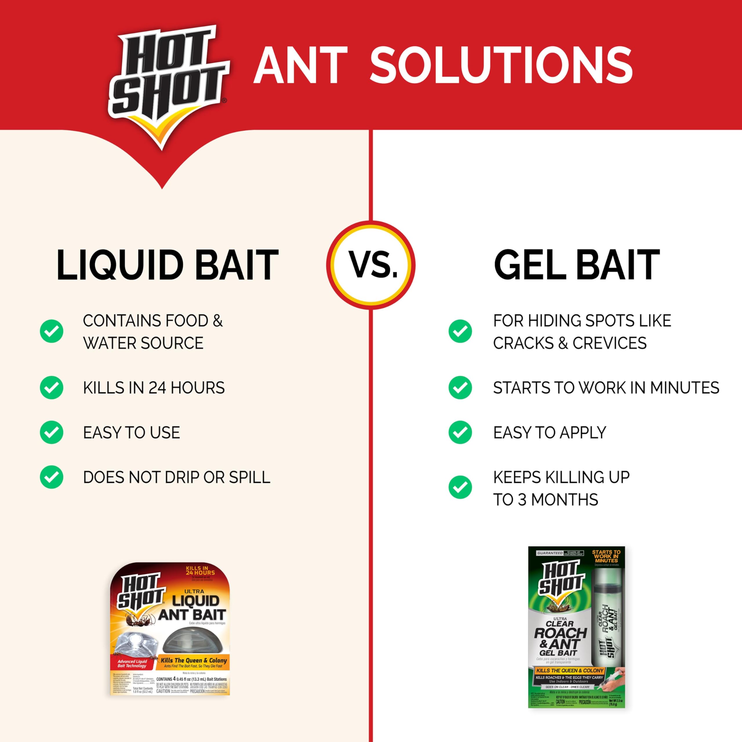 Hot Shot Ultra Liquid Ant Bait, Contains Both Food & Water, 4 Count, Berry