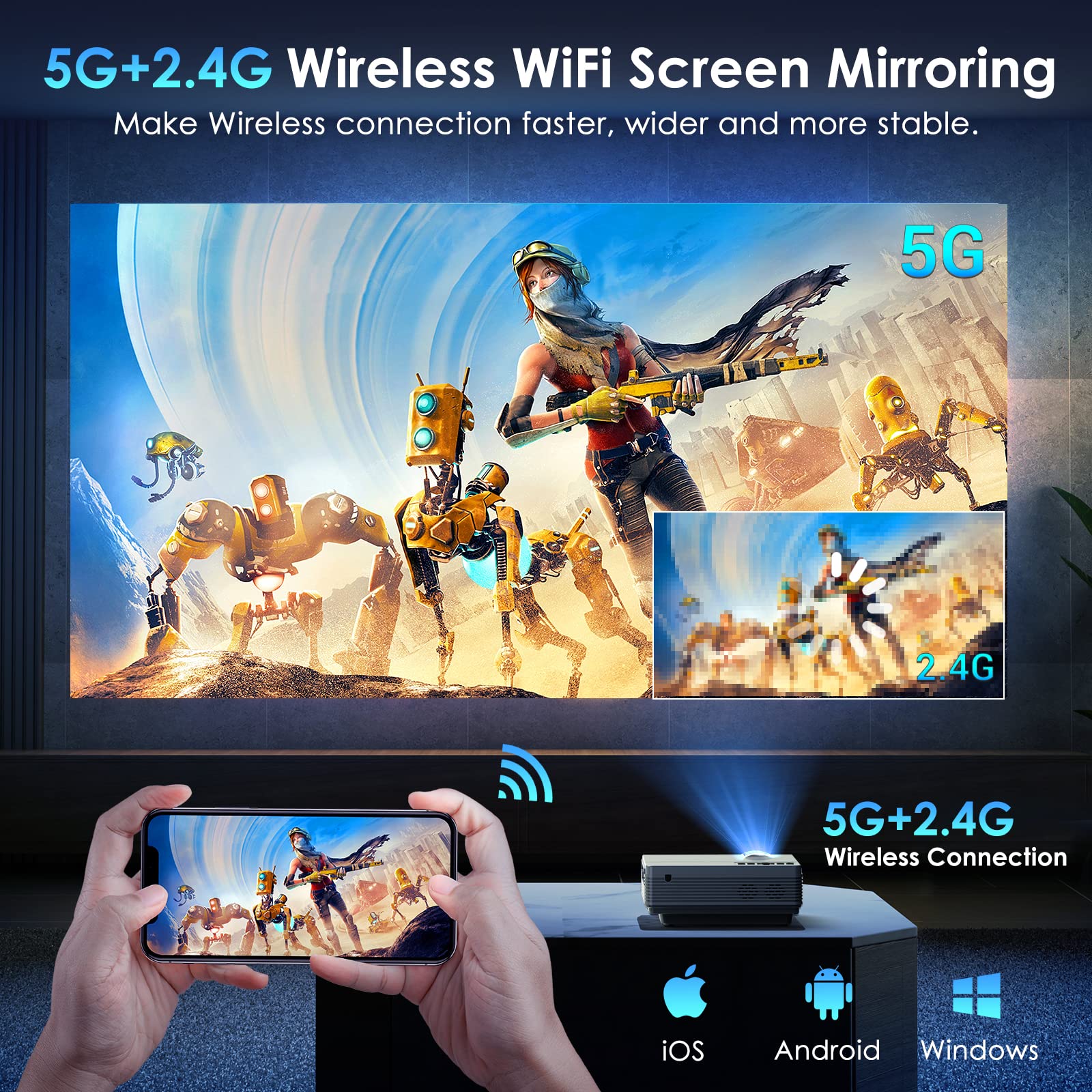 5G WiFi Bluetooth Projector, Native 1080P 8500L YOWHICK Outdoor Projector 4K Support, Mini Portable Movie Projector with Screen, for HDMI, VGA, USB, Laptop, iOS & Android Phone