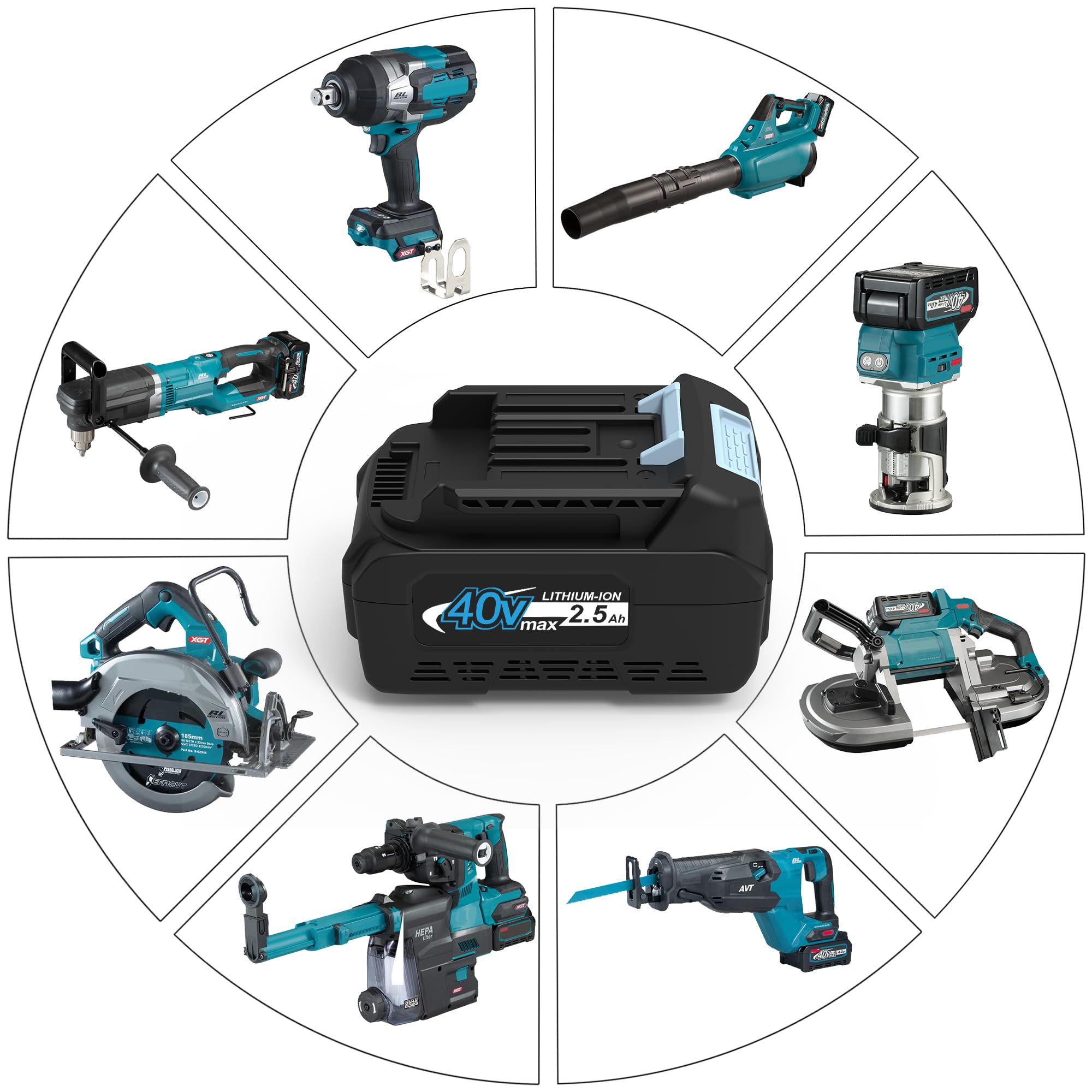 Rocivic Replace for Makita 40V Battery BL4025 2500mAh, Compatible with Makita 40 Volt max XGT Cordless Tools and 40 Volt Battery Charger